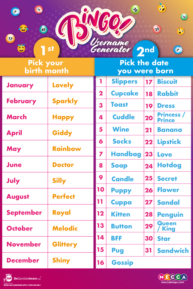 Bingo Chat Room Guide: bingo chat tips and etiquette | Mecca Blog